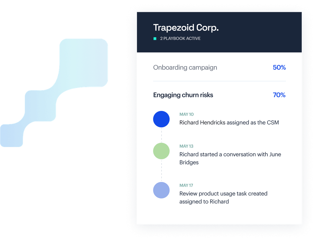 Vitally | Remarkably Better Customer Success Platform